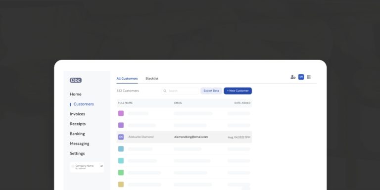 The Ultimate Guide to the Best Business Management Software in 2024: Powering Your Organization ...